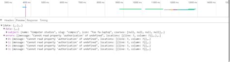 Global Guard For Graphql Endpoints Issue Nestjs Nest GitHub