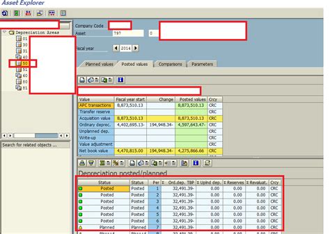 Depreciation Is Not Posted For Depreciation Area 5 Sap Community