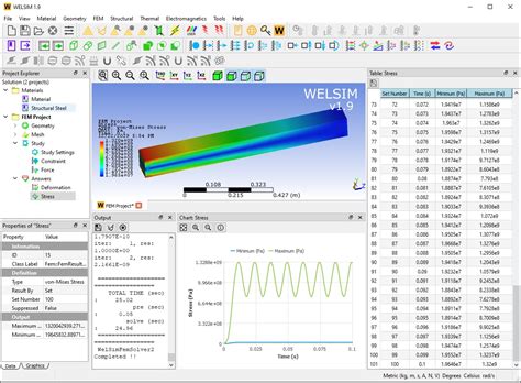 割线法求解过程结构有限元分析中的时域瞬态法 Csdn博客