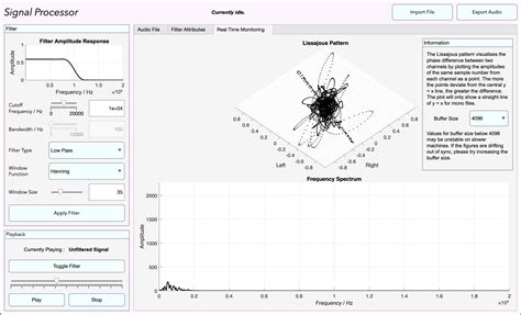 Github A Socasignal Processor Finite Impulse Response Filtering And Audio Visualisation