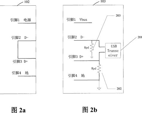 control circuit of charging mode in usb charging stand and method