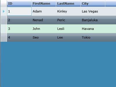 Styling Silverlight Datagrid Control