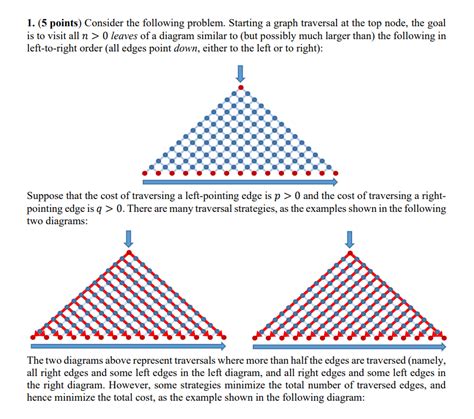 Points Consider The Following Problem Chegg
