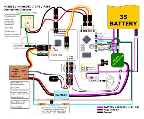 Circuit Diagram Of Drone
