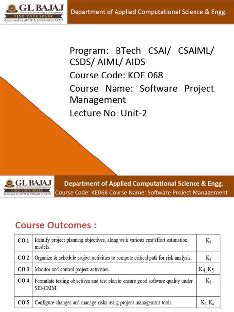 Spm Unit 2 Clg Pdf Agile Software Development Project Management