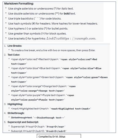 Dr Malusi Sibiya Ai On Linkedin I Compiled This Mark Down Cheat