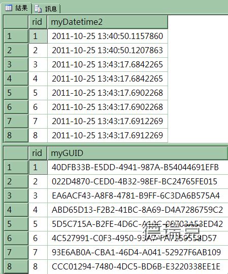 德瑞克：sql server 學習筆記 使用 go 命令來多次執行 t sql 批次