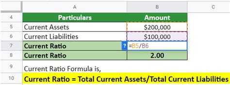 Current Ratio Formula Importance Examples Calculator Template