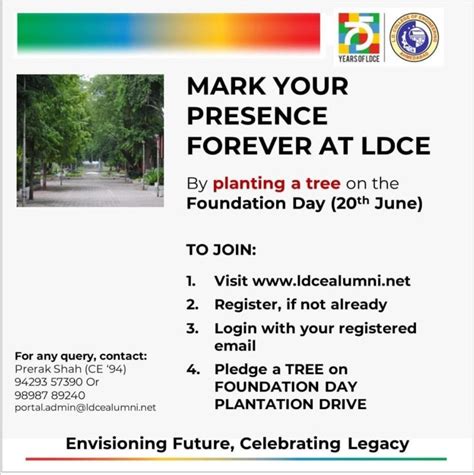 Kuldip Thakkar Posted On Linkedin