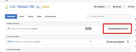 Git Merge Pull Request To A Different Branch Than Default In Github