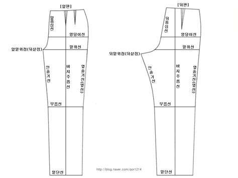 바지 패턴 부위별 명칭 네이버 블로그