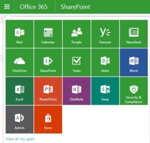 How To Add A Custom Tile To Office App Launcher SharePoint Maven