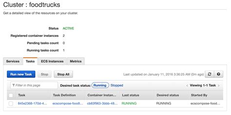 A Docker Tutorial For Beginners
