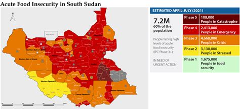 South Sudan Civil War Timeline Sgtm