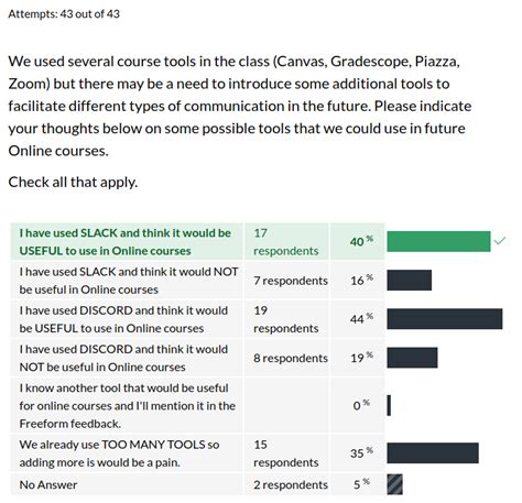 CSCI Exit Survey Results