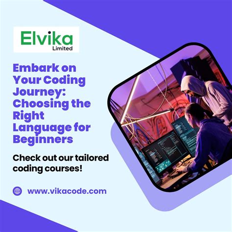 Elvika Limited On Linkedin Codingjourney Learntocode Programmingbeginner Techskills