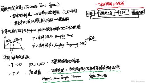 足式机器人 Part2 Dr Can学习笔记 Advanced控制理论 Ch04 35连续系统离散化dr Can 笔记 Csdn博客