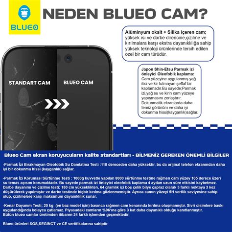 Blueo Anti Peep Privacy Iphone 14 Uyumlu Hayalet Full Cam Ekran