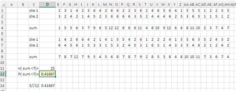 Suppose Two Dice Are Rolled Use The Monte Carlo Method With Quizlet