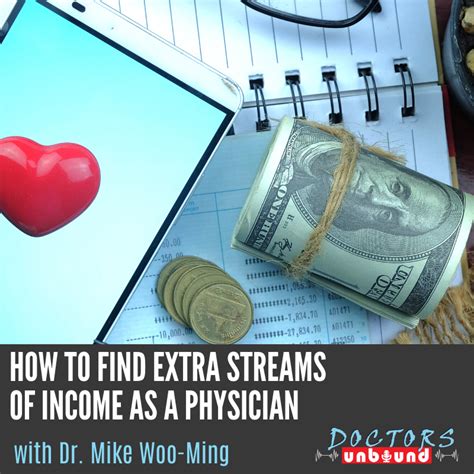 Doctors Unbound Dr Mike Woo Ming Shared His Journey Of Facebook