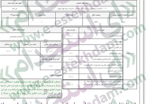 نمونه کارنامه ها و درصدهای استخدامی تامین اجتماعی سال 1401 ای استخدام