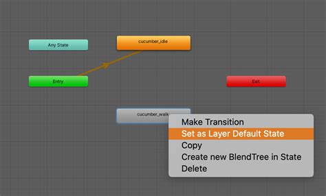 Unity How To Change The Default Or Entry Animation For An Animator