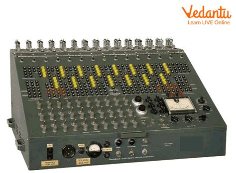 Classification Of Computer Based On Size And Capacity Examples And Uses