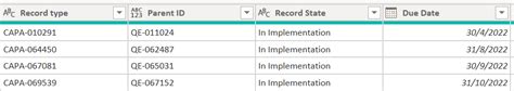 Solved Show Data Until Today In Dashboard Microsoft Fabric Community