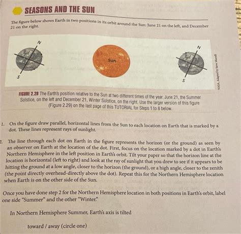 solved the figure below shows earth in two positions in its
