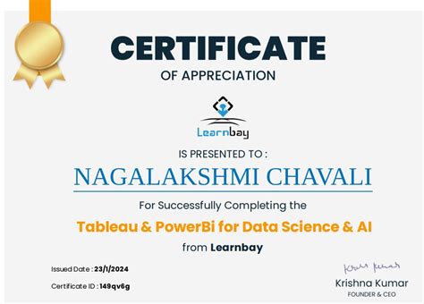 Naga Lakshmi Posted On Linkedin