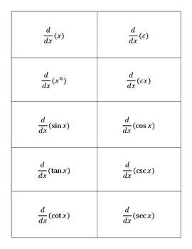 Derivative Flash Cards AP Calculus AB By Kristin Goralski TpT