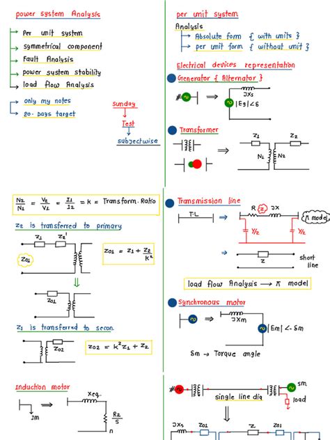 L 1 Power System Analysis Pdf