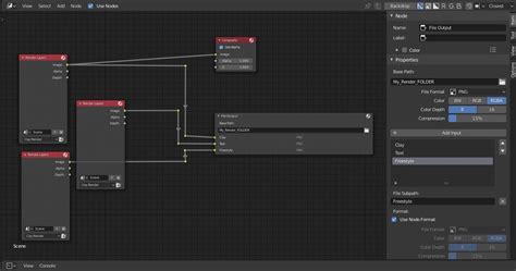Rendering Compositing Workflowhow To Compose A Render After