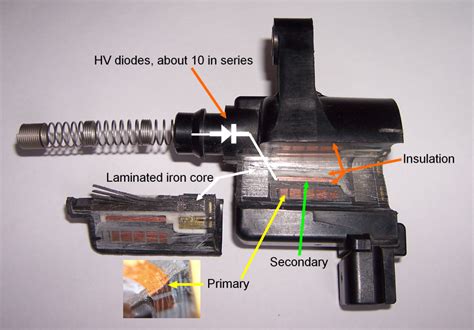 Automobile Generator Starter Ignition Coil Electric Fuel Injector Air Conditioning