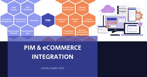 PIM ECommerce Integration What You Need To Know