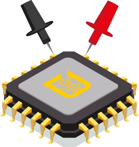 Penetration Testing Dissecto Gmbh