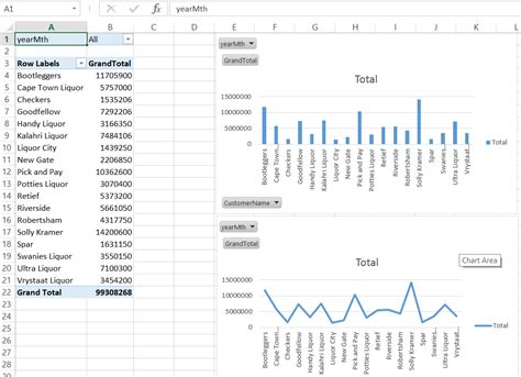 Sql Server And Bi How To Document Your Tabular Model With Excel