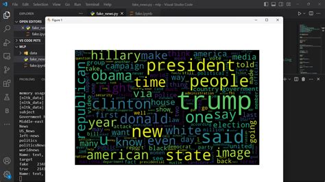 GitHub Jaskirat Singh Fake News Detection Model The Code Is Written In Python And Uses