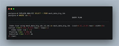 sql indexes a practical guide zuar