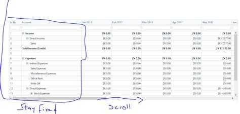 Enhancement Fix Position Of Report Labels So They Dont Scroll With