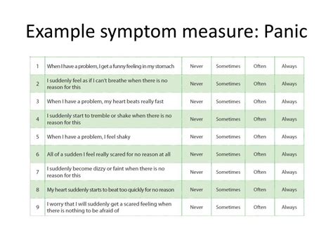 Ppt Cyp Iapt Measure And Data Structures Powerpoint Presentation