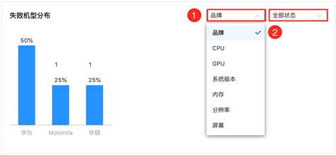 如何查看Android兼容性测试报告 移动研发平台 EMAS 阿里云帮助中心