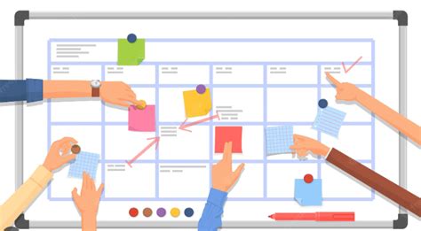 Product Backlog Prioritizing Tasks For Maximum Efficiency