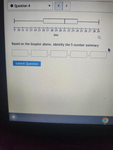 solved based on the boxplot above identify the 5 number