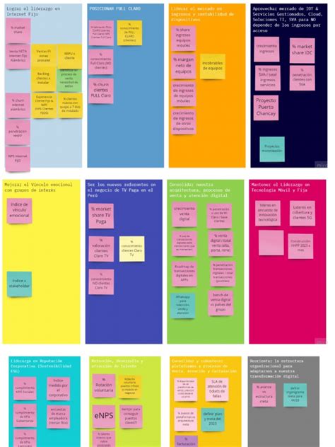Reverse Brainstorming Pdf