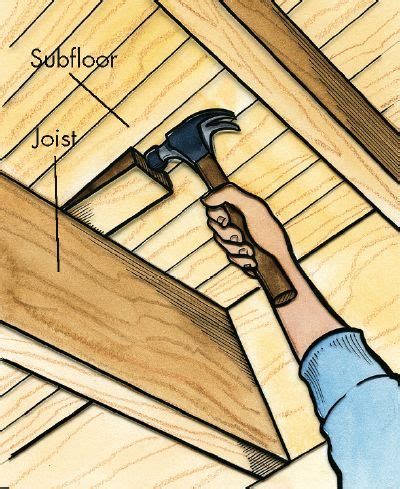 How To Replace Floor Joists And Subfloor Floor Roma
