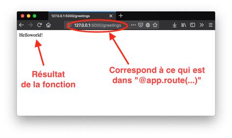 Session 4 Développer Une Application Flask Simple Ue Web 2022
