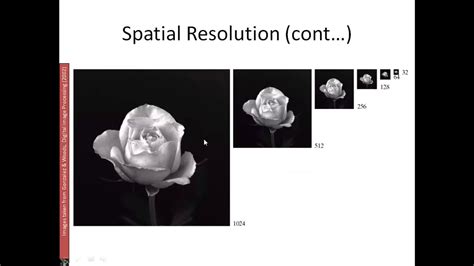 Sampling And Quantization Youtube