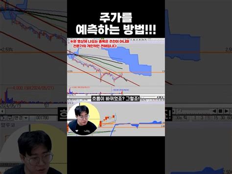 주가의 흐름을 분석하는 가장 간단한 방법