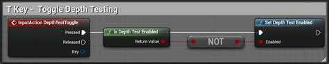 depth occlusion varjo for developers